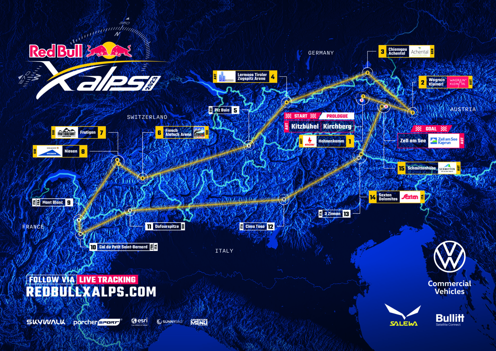 Niesenbahn - Niesen Aktuell